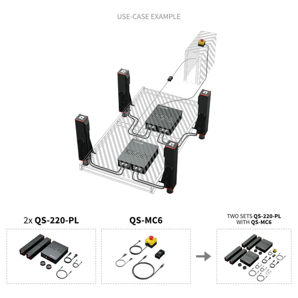 Qubic System QS-220 3 DOF – THINK OF SIM